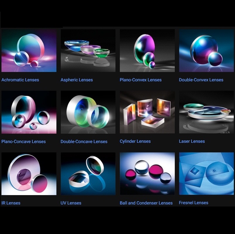 Optical Lenses